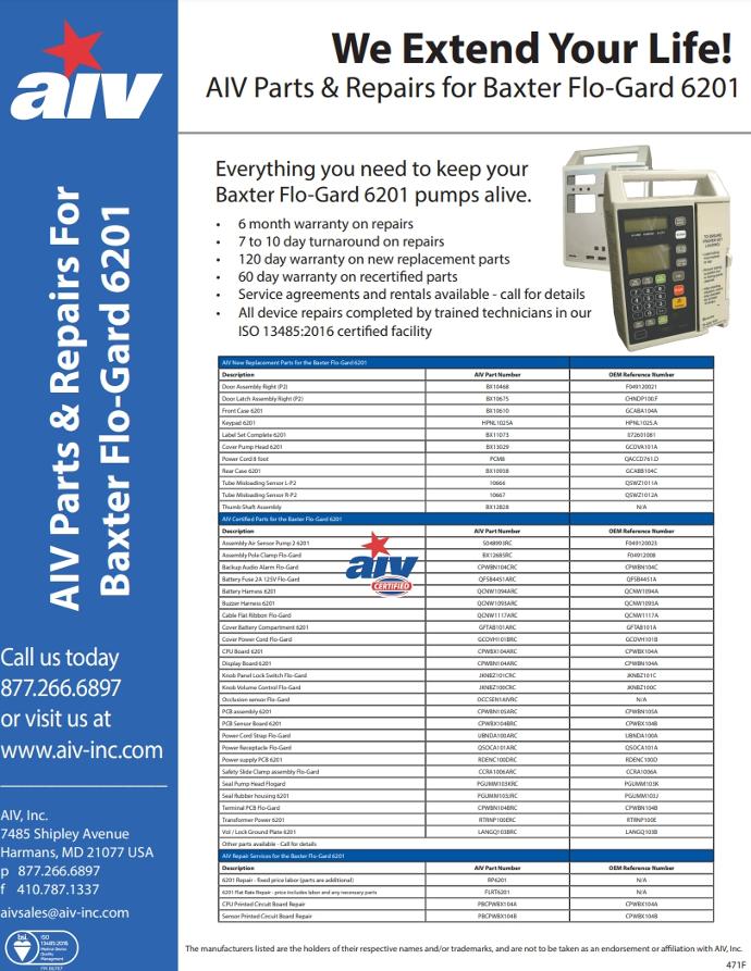 PDF Downloads | AIV Inc